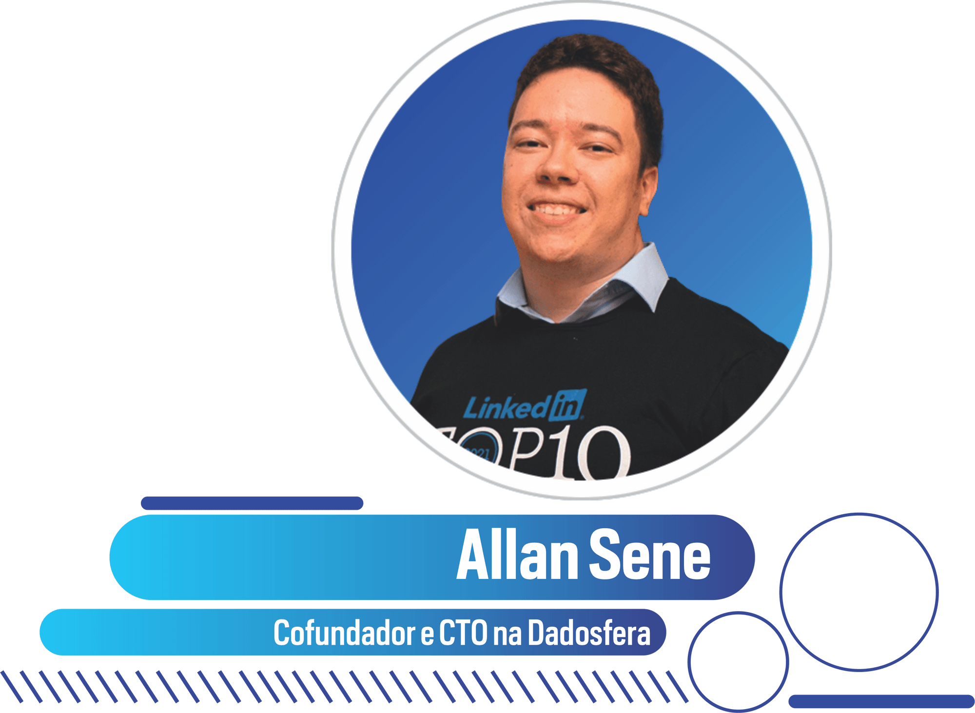 Início Data Mesh Na Prática 